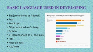 Desktop application | PPTX