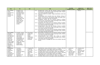 4.2. analisis standar kompetensi kelulusan | PPT