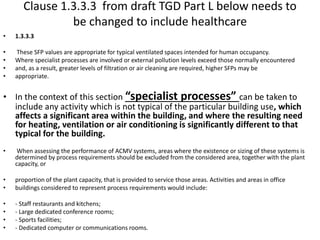 Health Business Services, HSE NZEB approach by Brendan Reddington | PDF ...