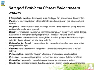 4. hapzi ali, sistem informasi eksekutif (executive information system), eis, ut | PDF