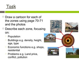 Urban Land use | PPT