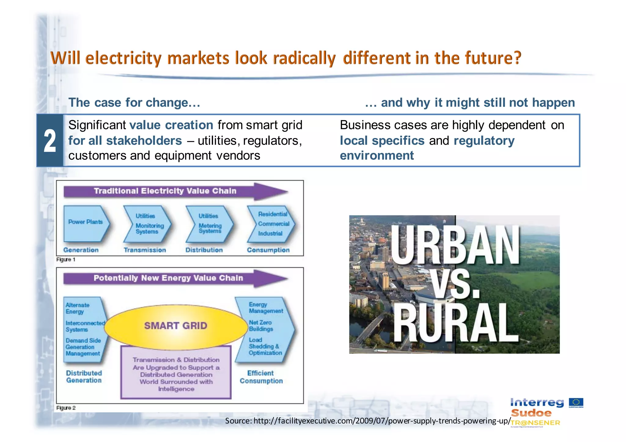 Smart Grid Challenges | PDF