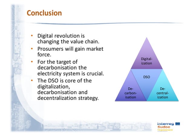 Smart Grid Challenges | PDF
