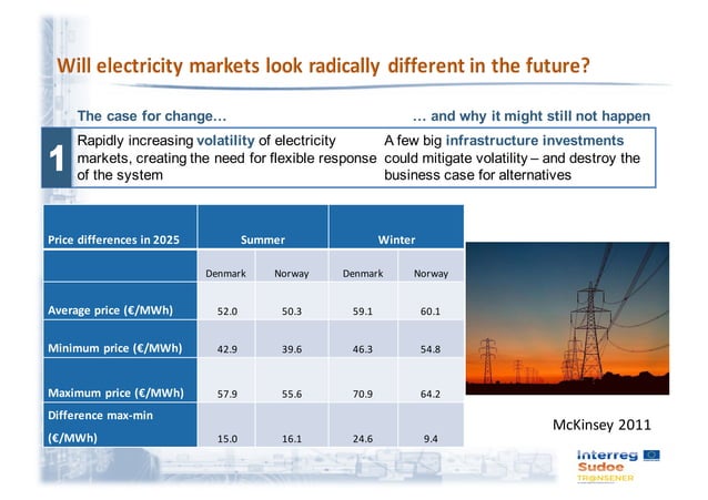 Smart Grid Challenges | PDF