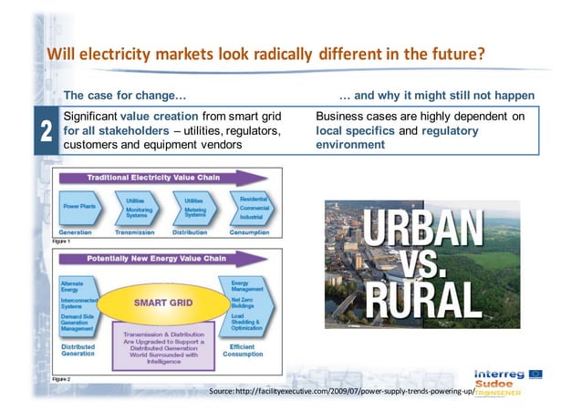 Smart Grid Challenges | PDF