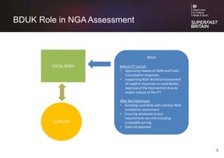 INCA-BDUK Seminar - Tony Edge & Matthew Cunningham, BDUK | PPT
