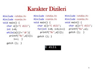 Karakter dizileri | PDF
