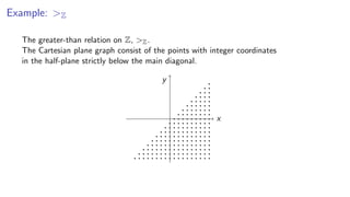 4.1 Defining and visualizing binary relations | PDF