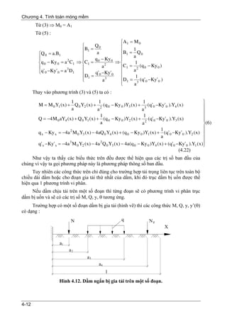 4. bai giang nen mong chuong 4. tinh toan mong mem | PDF
