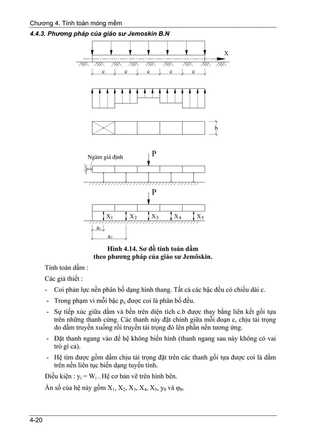4. bai giang nen mong chuong 4. tinh toan mong mem | PDF