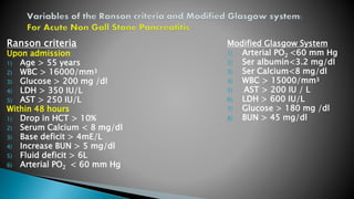 SCORING AND RISK STRATIFICATION OF ACUTE PANCREATITIS | PPTX