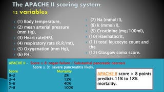 Apache Ii Score Ppt