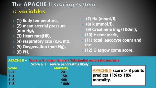SCORING AND RISK STRATIFICATION OF ACUTE PANCREATITIS