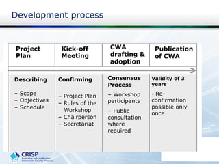 Introduction to the CWA process - CRISP Final Conference | PDF