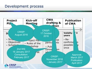 Introduction to the CWA process - CRISP Final Conference | PDF