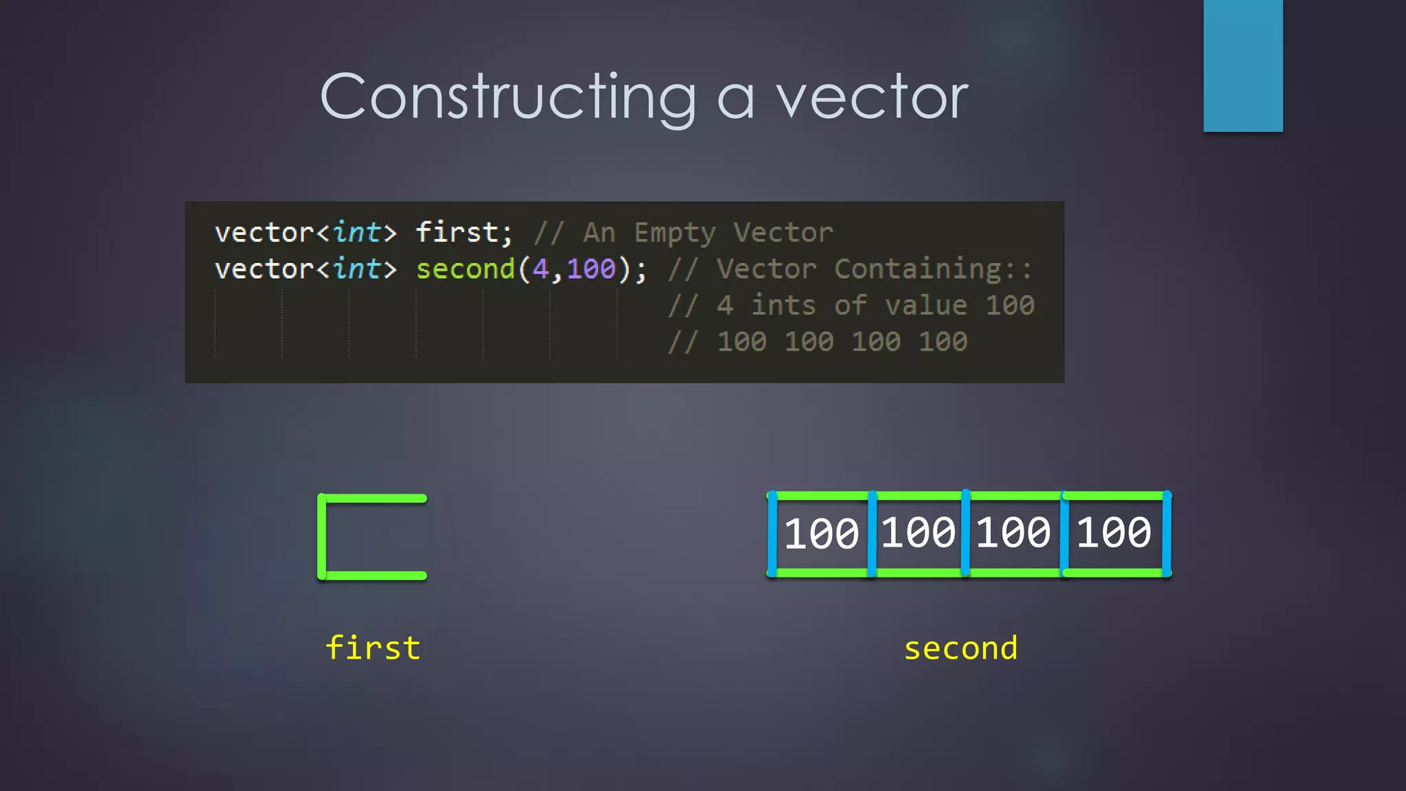 Vector | PDF