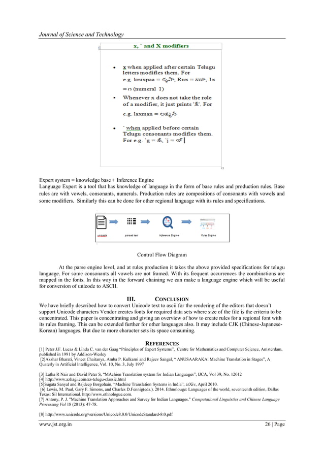 4.language expert rendering unicode text on ascii editor for indian ...