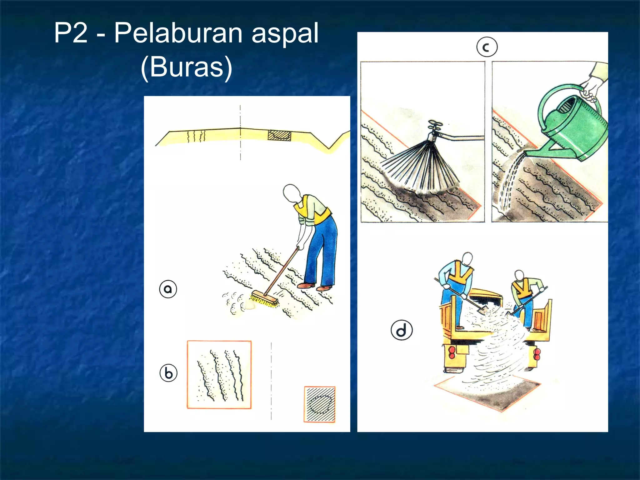 PELAKSANAAN PEMELIHARAAN JALAN DAN JEMBATAN | PPT