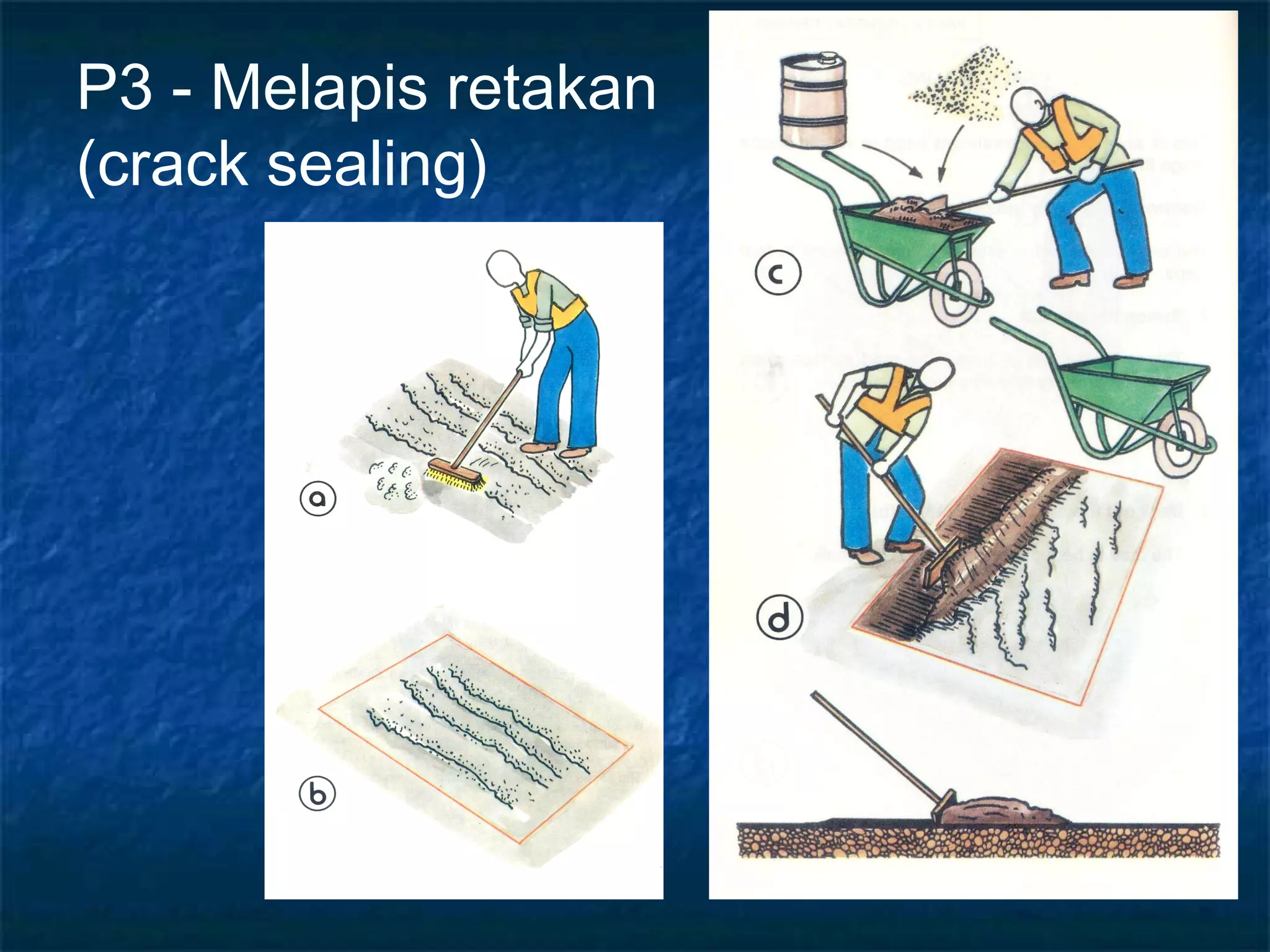 PELAKSANAAN PEMELIHARAAN JALAN DAN JEMBATAN | PPT