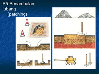 PELAKSANAAN PEMELIHARAAN JALAN DAN JEMBATAN | PPT