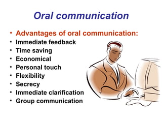 4.basic forms of communication | PPT