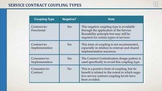 SOA Principles : 4.service loose coupling | PPTX