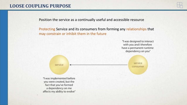 SOA Principles : 4.service loose coupling | PPTX | Computing | Technology & Computing