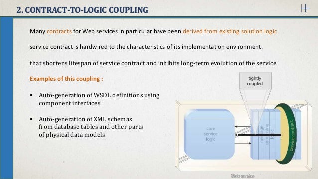Soa Principles Rvice Loose Coupling