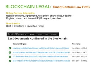 Blockchain Decentralised World | PPT