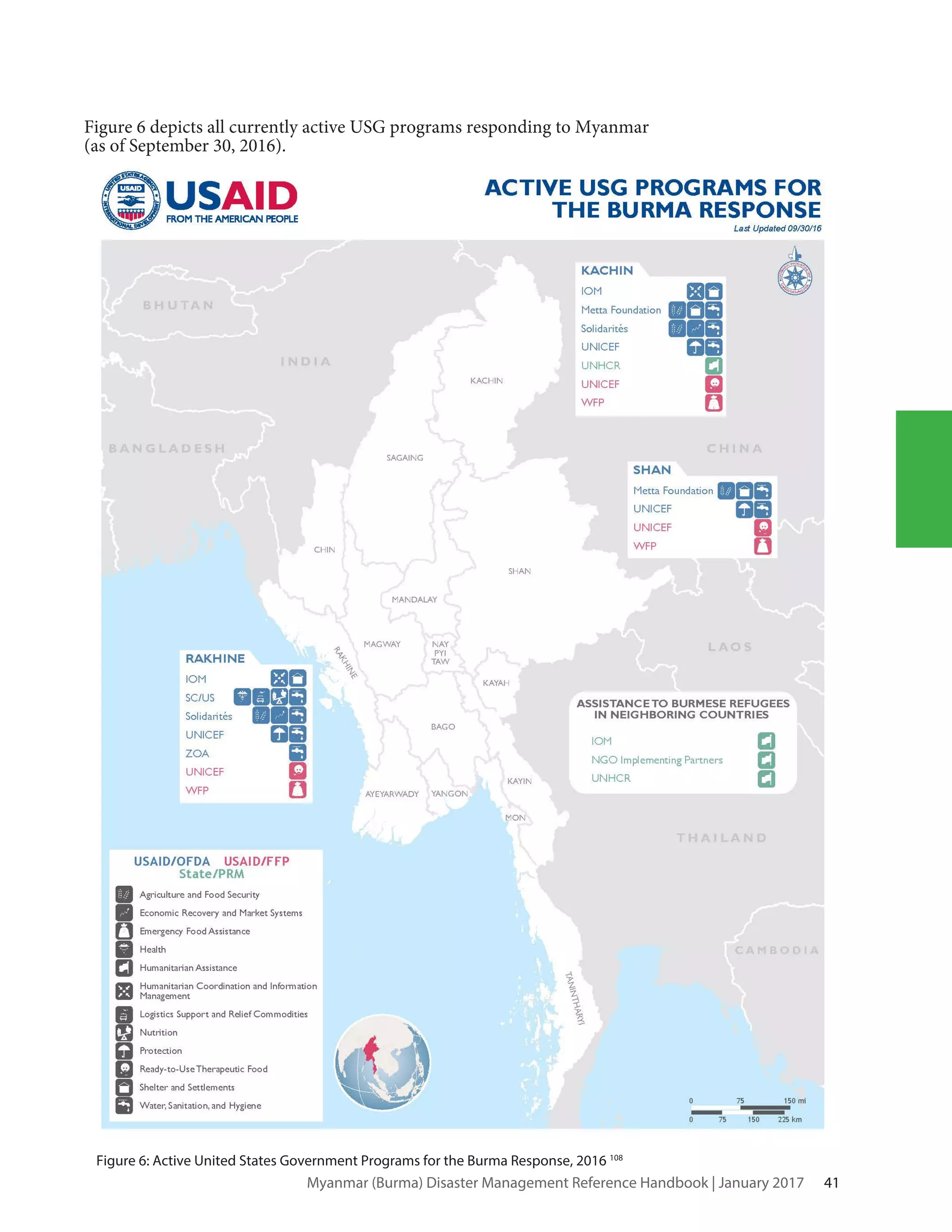 Myanmar disaster management reference handbook | PDF