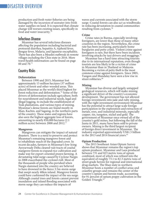 Myanmar disaster management reference handbook | PDF