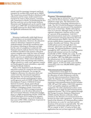 Myanmar disaster management reference handbook | PDF