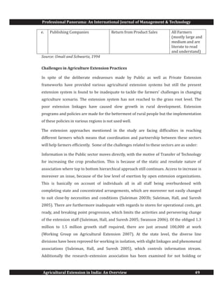 Agricultural Extension in India: An Overview | PDF