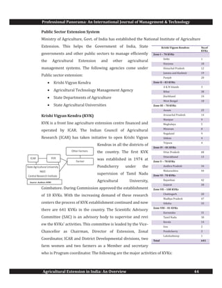 Agricultural Extension in India: An Overview | PDF