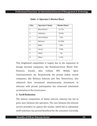 Benifits of FDI in Telecom Sector | PDF