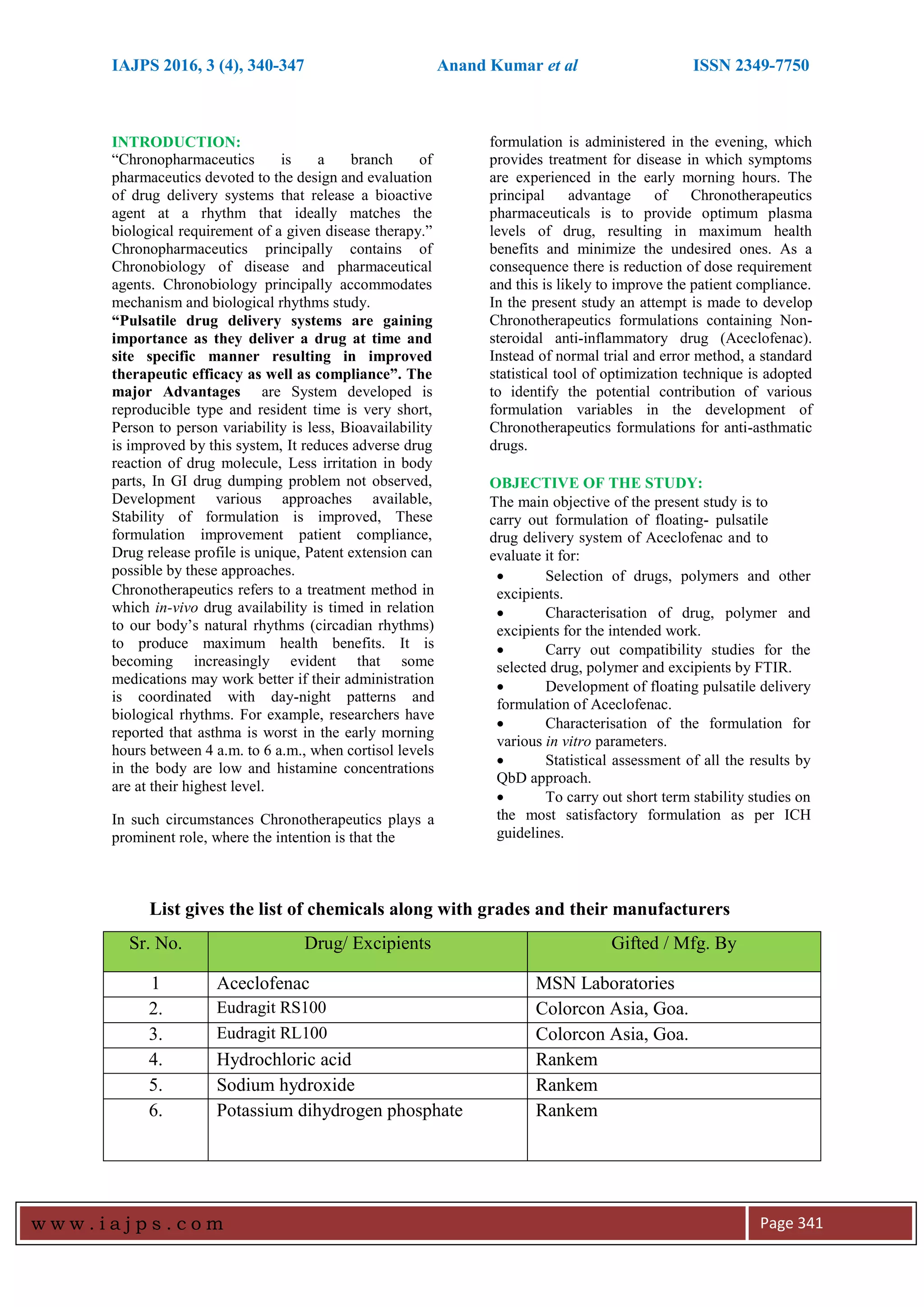 Formulation And Evaluation Of Floating Pulsatile Drug Delivery System Of Aceclofenac Pdf