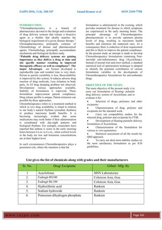 FORMULATION AND EVALUATION OF FLOATING- PULSATILE DRUG DELIVERY SYSTEM OF ACECLOFENAC | PDF