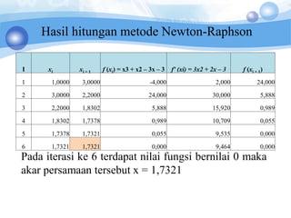 4. akar persamaan tak linier | PPTX