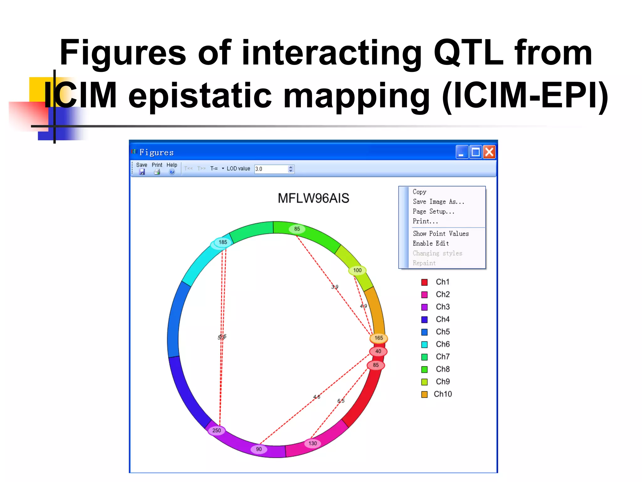 Jiankang Wang. Principle of QTL mapping and inclusive composite interval mapping (ICIM) | PDF