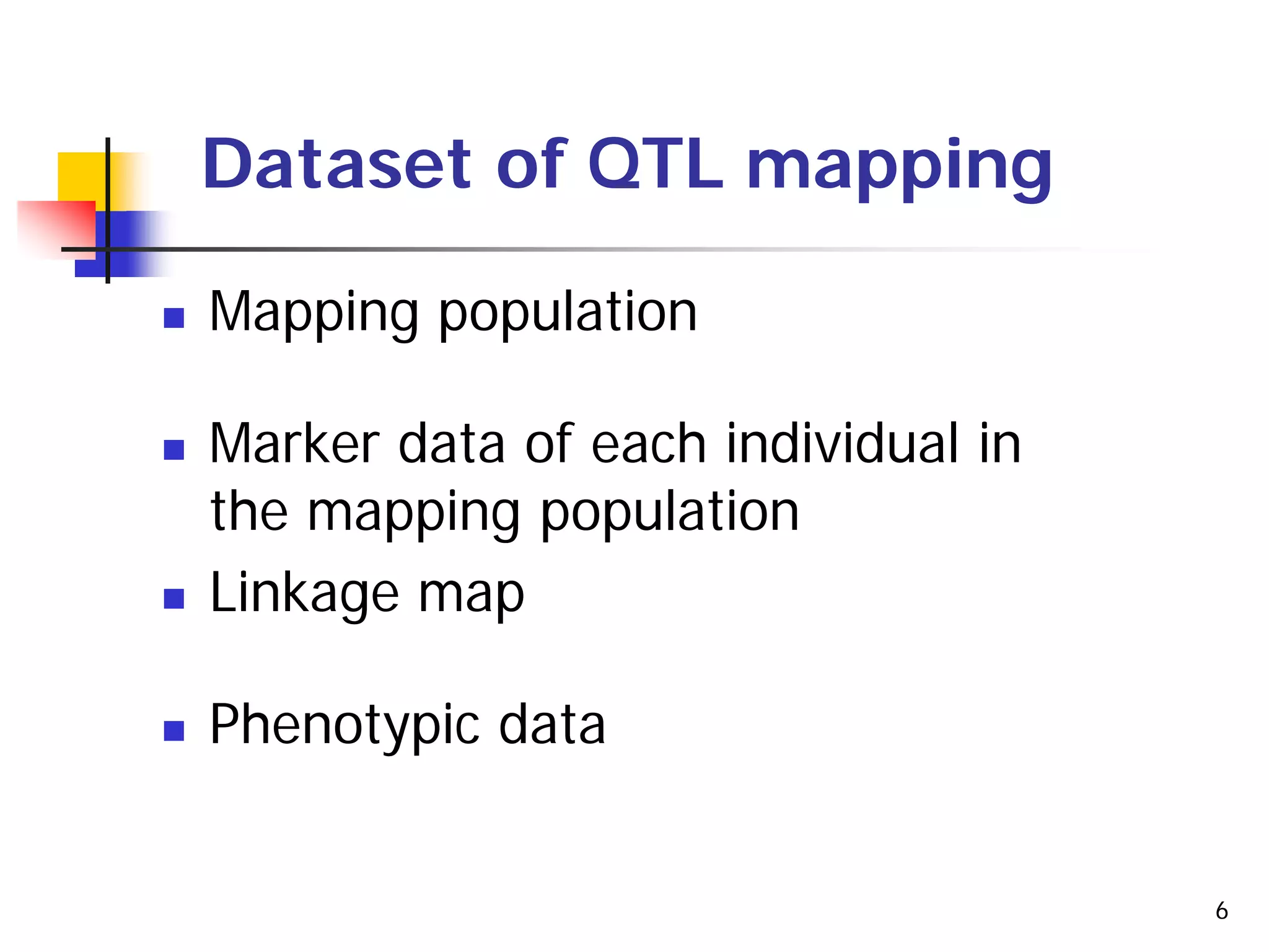Jiankang Wang. Principle of QTL mapping and inclusive composite ...