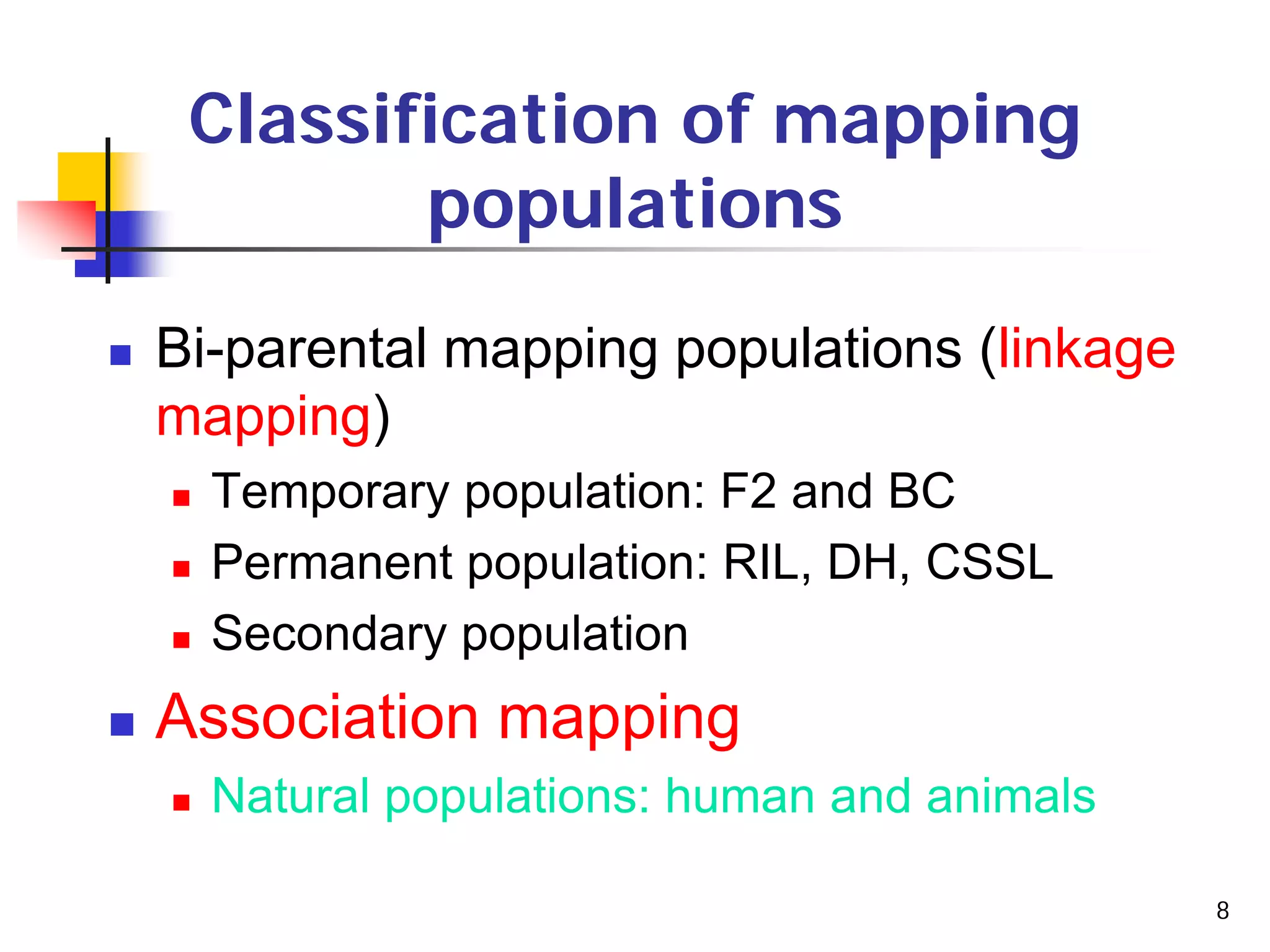 Jiankang Wang. Principle of QTL mapping and inclusive composite ...