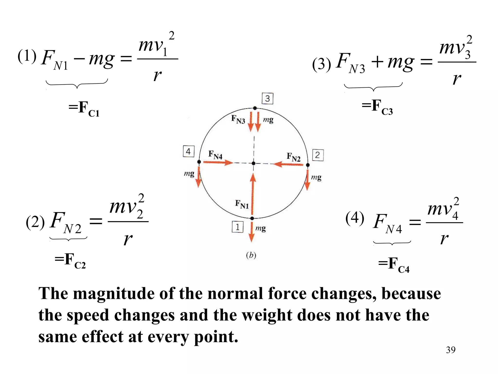 Uniform Circular Motion | PPT