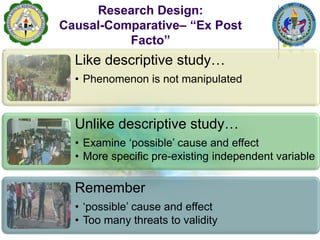 Different Methods of Research | PPT