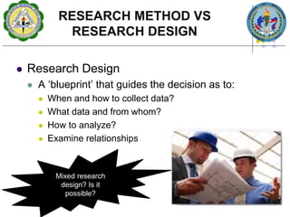 Different Methods of Research | PPT