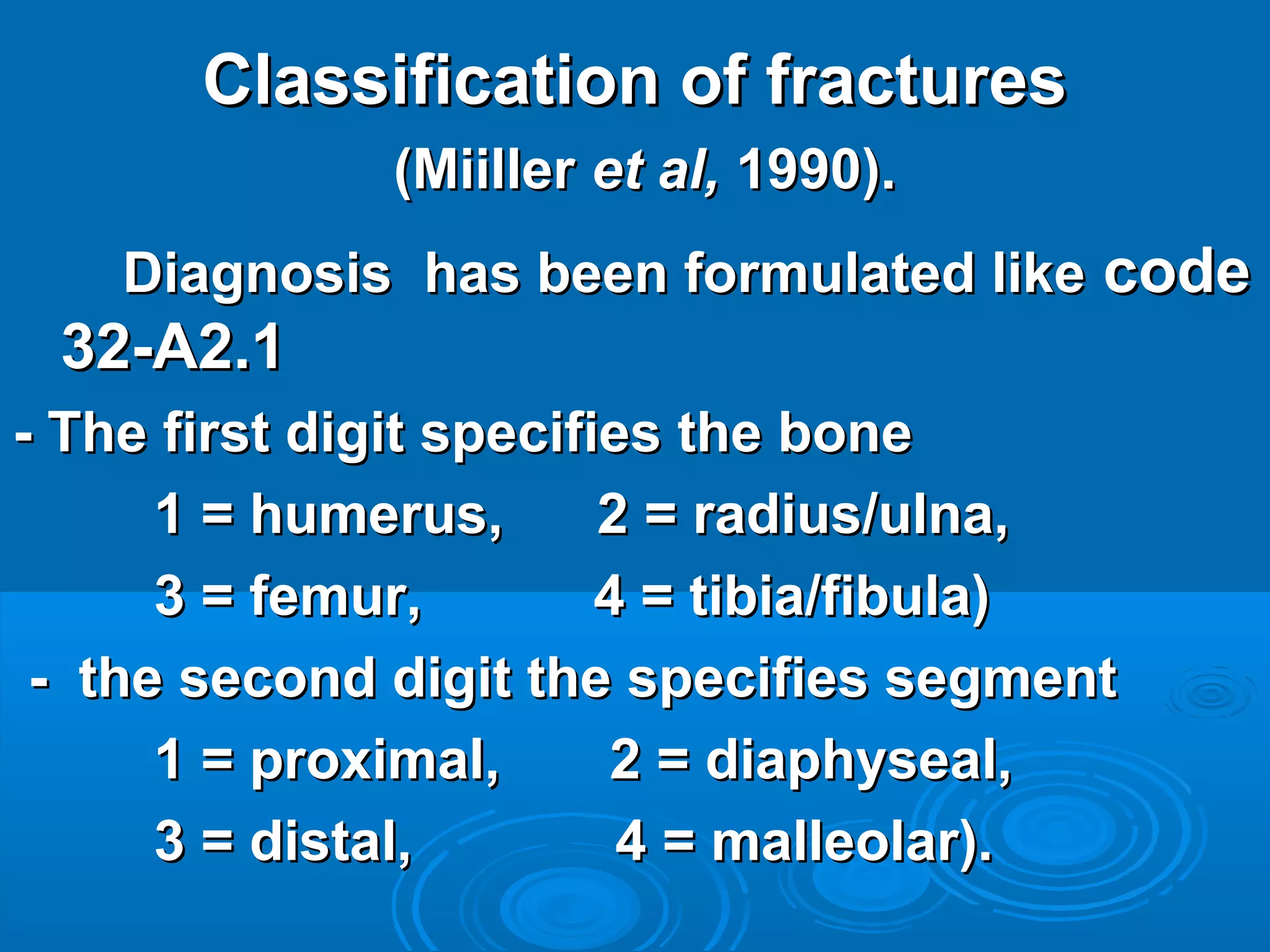 Management of Fractures | PPT