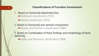 4.furcation involvement and its treatment | PPTX
