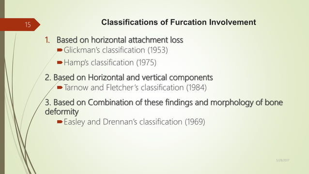 4.furcation involvement and its treatment | PPTX | Dental Health ...