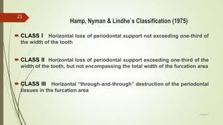 4.furcation involvement and its treatment | PPTX