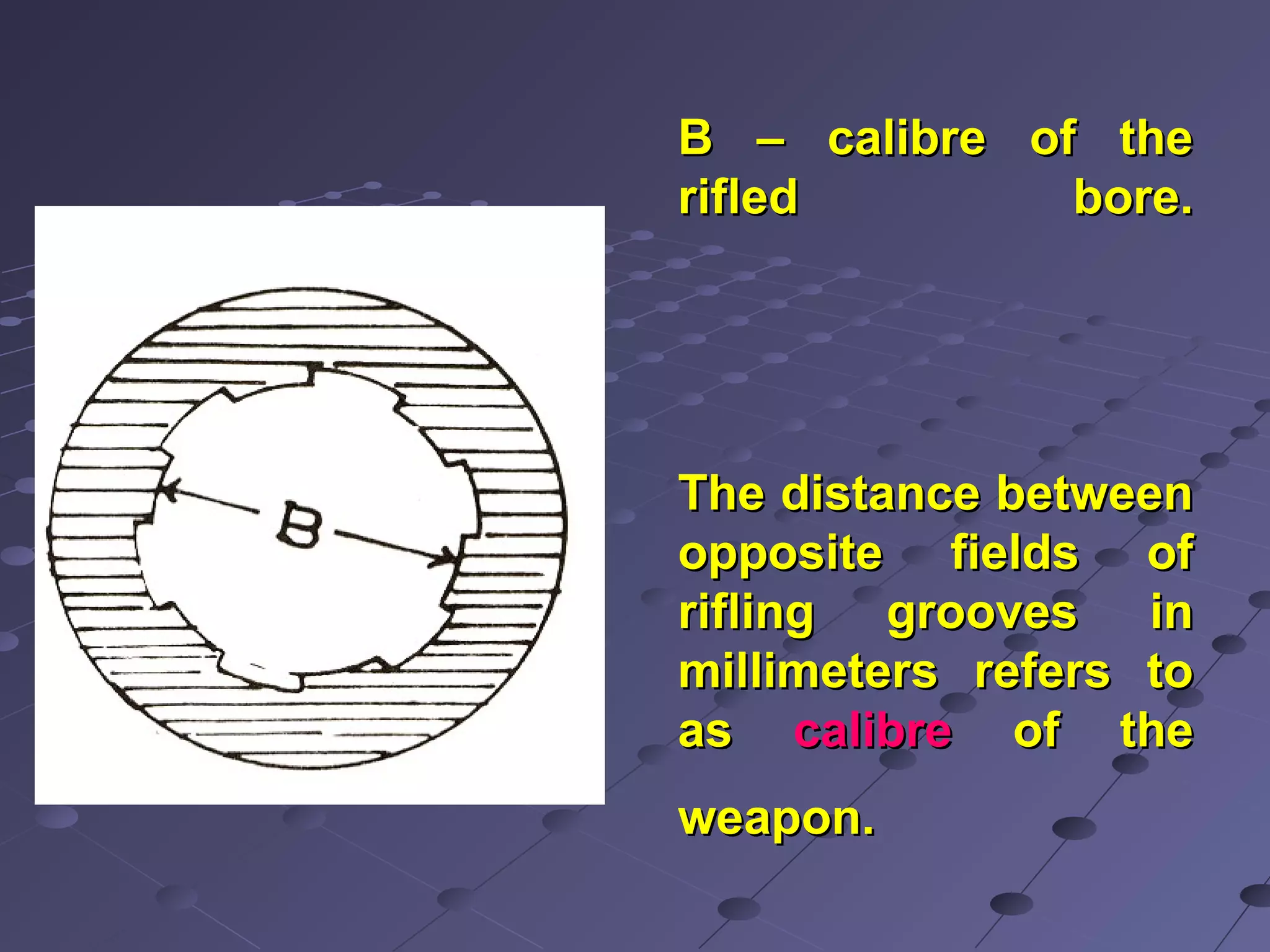 Forensic Medicine. Firearm | PPT