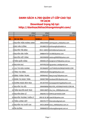 4.700 quan ly cap cao hcm | PDF